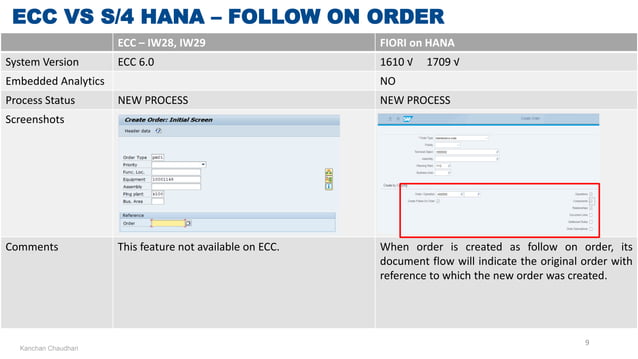 ECC Vs S4HANA Differences PM (1).pdf