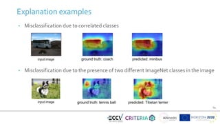 Learning visual explanations for DCNN-based image classifiers using an attention mechanism | PPT