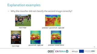 Learning visual explanations for DCNN-based image classifiers using an attention mechanism | PPT