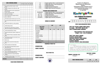 EARLY CHILDHOOD DEVELOPMENT-CHECKLIST ENGLISH | DOCX