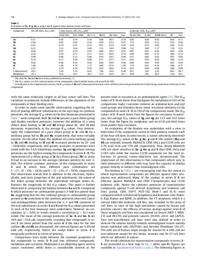 Santiago-Vazquez EJMC 2014