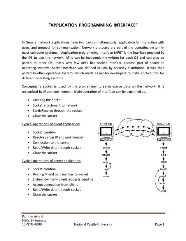 Application Programming Interface Sockets Docx Operating Systems Computer Software And