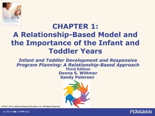 ECD 210 chapter 1 power-point presentation | PPT | Parenting Babies and ...