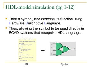 Ecd302 unit 01(investigate ecad systems) | PPT