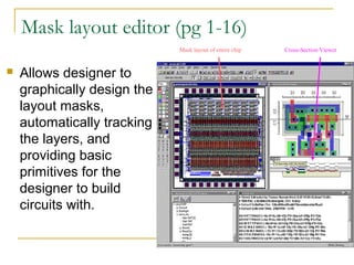 Ecd302 unit 01(investigate ecad systems) | PPT