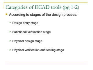 Ecd302 unit 01(investigate ecad systems) | PPT
