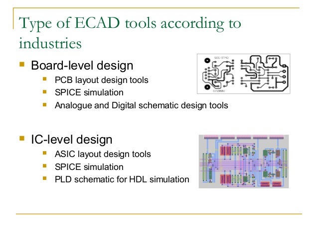 Ecd302 unit 01(investigate ecad systems)