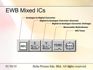 Ecd302 unit 03 (part a)(ewb quick reference) | PPT
