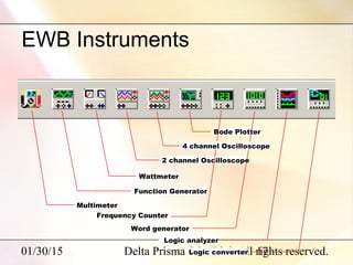 Ecd302 unit 03 (part a)(ewb quick reference) | PPT