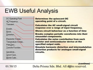 Ecd302 unit 03 (part a)(ewb quick reference) | PPT