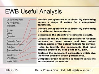 Ecd302 unit 03 (part a)(ewb quick reference) | PPT