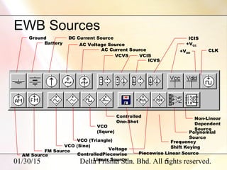 Ecd302 unit 03 (part a)(ewb quick reference) | PPT
