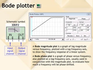 Ecd302 unit 03 (part b)(instrument)(a) | PPT