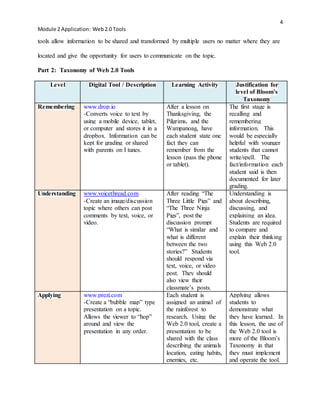 Module 2 Application Web 2.0 Erin Bennett | DOCX