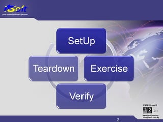 xUnit | PPT