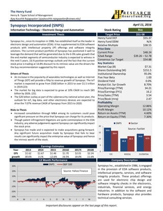 Synopsys_Inc_SNPS | PDF