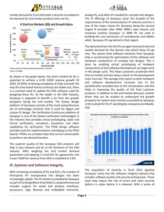Synopsys_Inc_SNPS | PDF