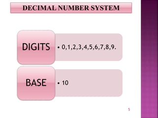 Basics of digital electronics | PPTX
