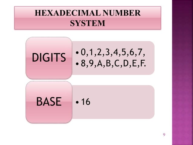 Basics of digital electronics | PPTX