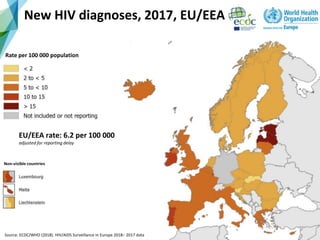HIV/AIDS surveillance in Europe 2018 (2017 data) | PPT