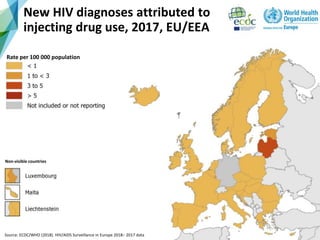 HIV/AIDS surveillance in Europe 2018 (2017 data) | PPTX