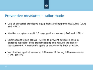 Avian influenza in the Netherlands | PDF