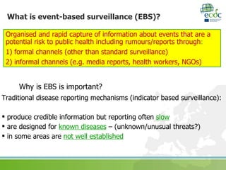 ECDC and early detection of public health threats of EU concern: the ...
