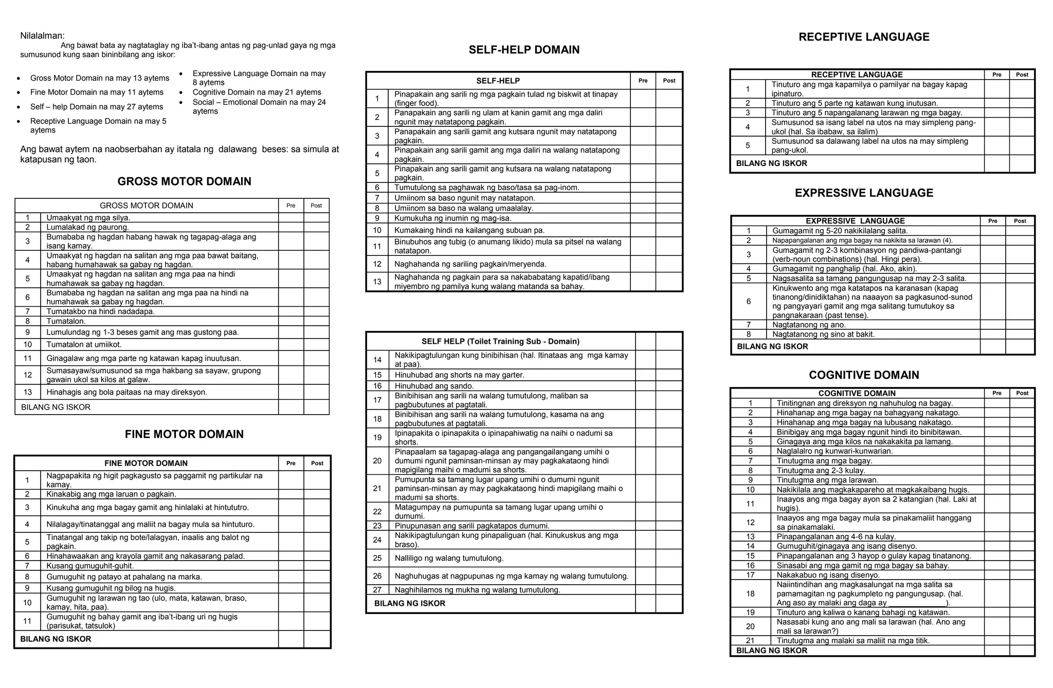 Early Childhood Development CHECKLIST.docx