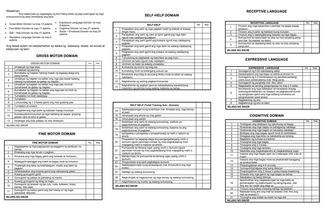 Early Childhood Development CHECKLIST.docx