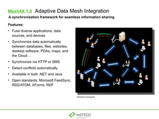Collaboration Technology for Public Health and Humanitarian Action and ...