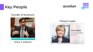 ECD Group 5 - Accenture.pptx