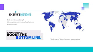 ECD Group 5 - Accenture.pptx