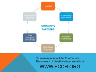 Ecdh overview on how the public knows us 2012 | PPTX | Children\'s ...