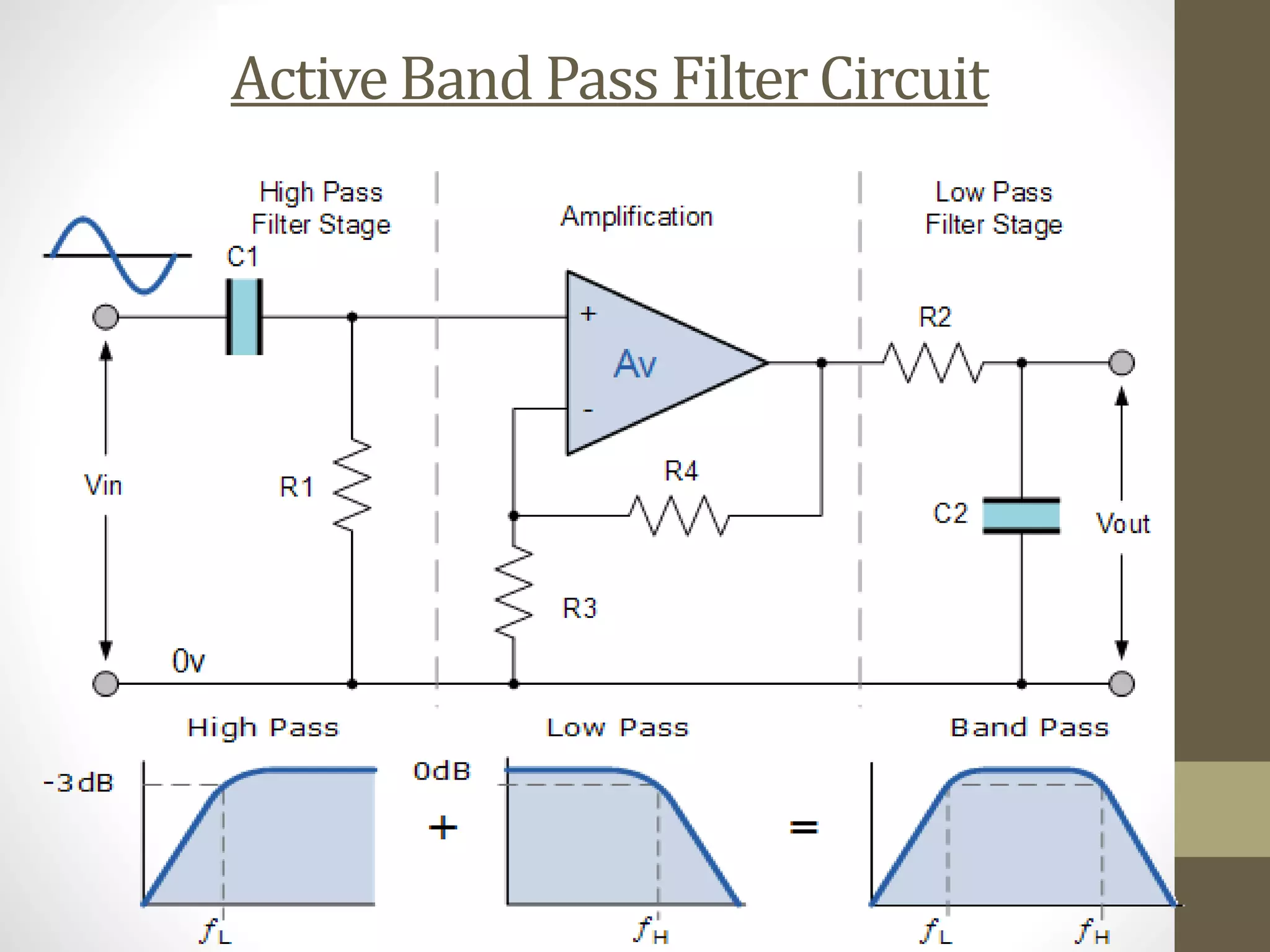 OP AMP Applications | PPTX