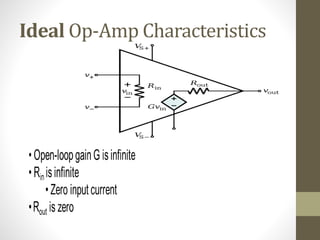 OP AMP Applications | PPTX