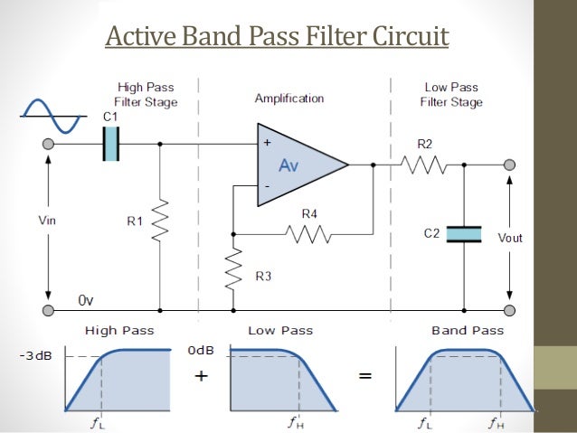 OP AMP Applications