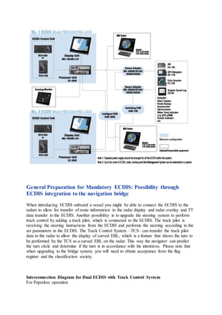 Ecdis | DOCX
