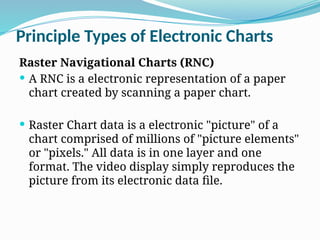 ECDIS 1st Class PPT-1BMA BMS study .pptx