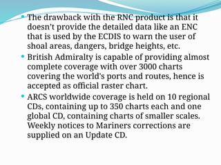 ECDIS 1st Class PPT-1BMA BMS study .pptx