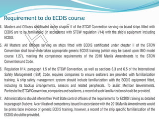 ECDIS 1st Class PPT-1BMA BMS study .pptx