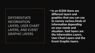 ELECTRONIC CHART DISPLAY INFORMATION SYSTEM PPTX. | PPTX