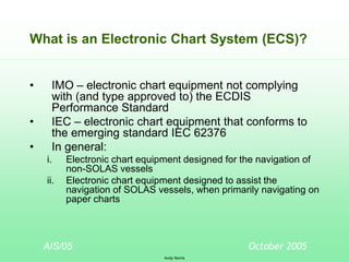ECDIS_Indo.ppt