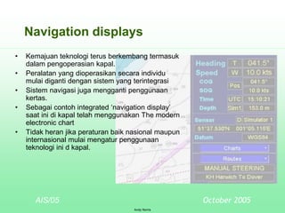 ECDIS_Indo.ppt