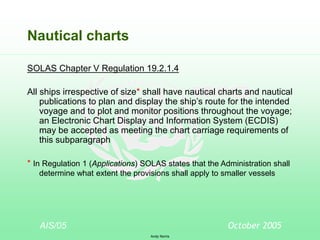 ECDIS_Indo.ppt