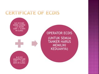 Ecdis present footnote | PPT