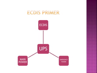 Ecdis present footnote | PPT