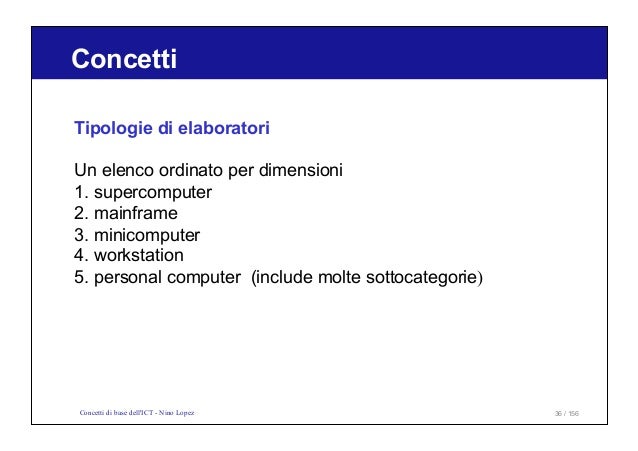 Ecdl Modulo 1 Concetti Di Base Dellict