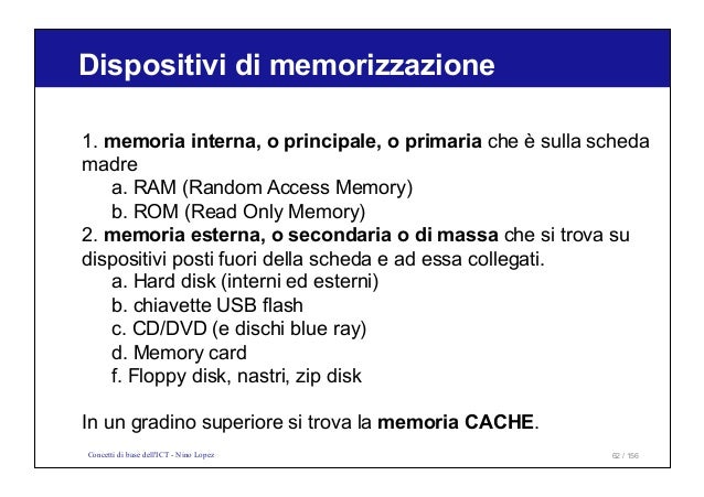 Ecdl Modulo 1 Concetti Di Base Dellict