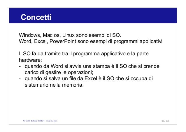 Ecdl Modulo 1 Concetti Di Base Dellict