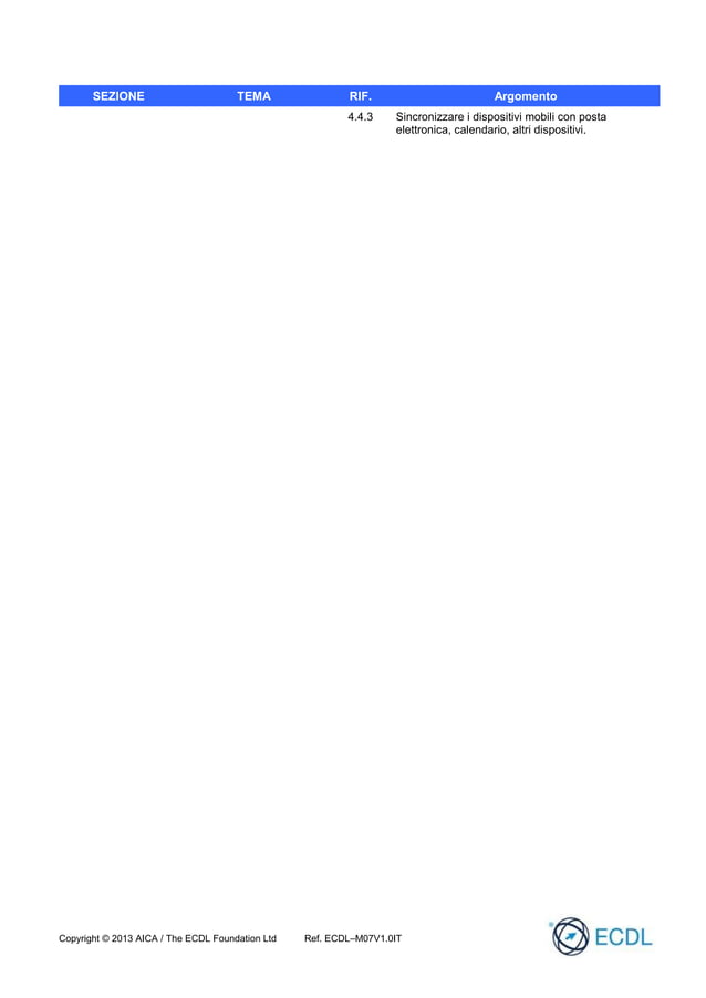 Ecdl syllabus-m7-online-collaboration | PDF